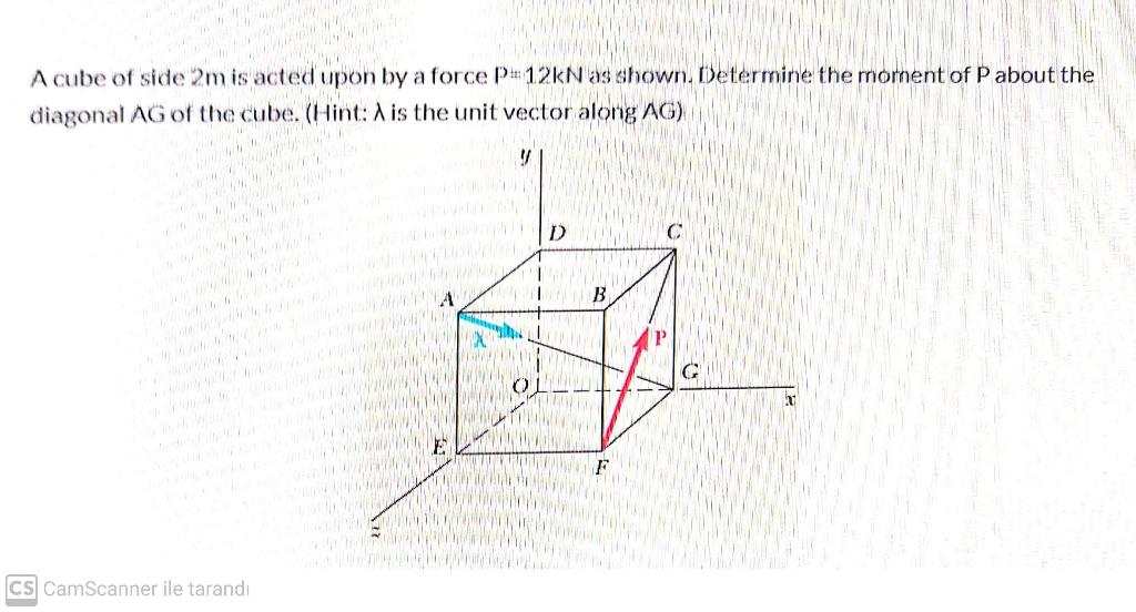 Solved W Acube of side 2m is acted upon by a force P12kN as | Chegg.com
