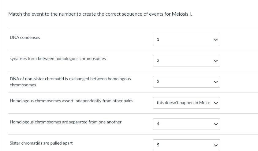 Solved Match the event to the number to create the correct | Chegg.com