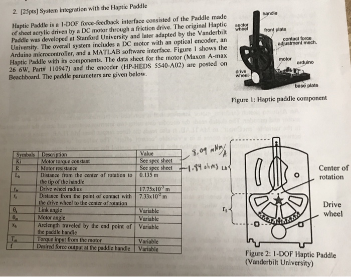 2. 125pts] system integration with the Haptic Paddle | Chegg.com