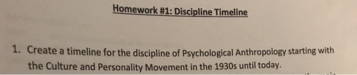 Solved Homework #1: Discipline Timeline 1. Create a timeline | Chegg.com