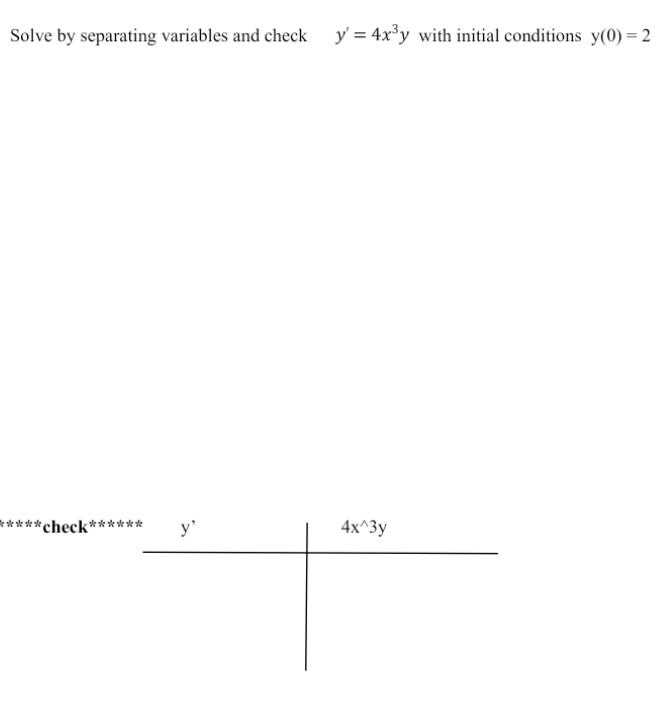 Solved Solve by separating variables and check y' = 4x”y | Chegg.com