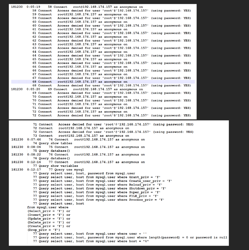 Solved 1. How was the attacker able to penetrate the | Chegg.com