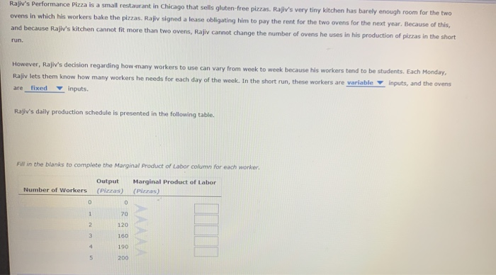 Solved s Performance Pizza is a small restaurant in Chicago | Chegg.com