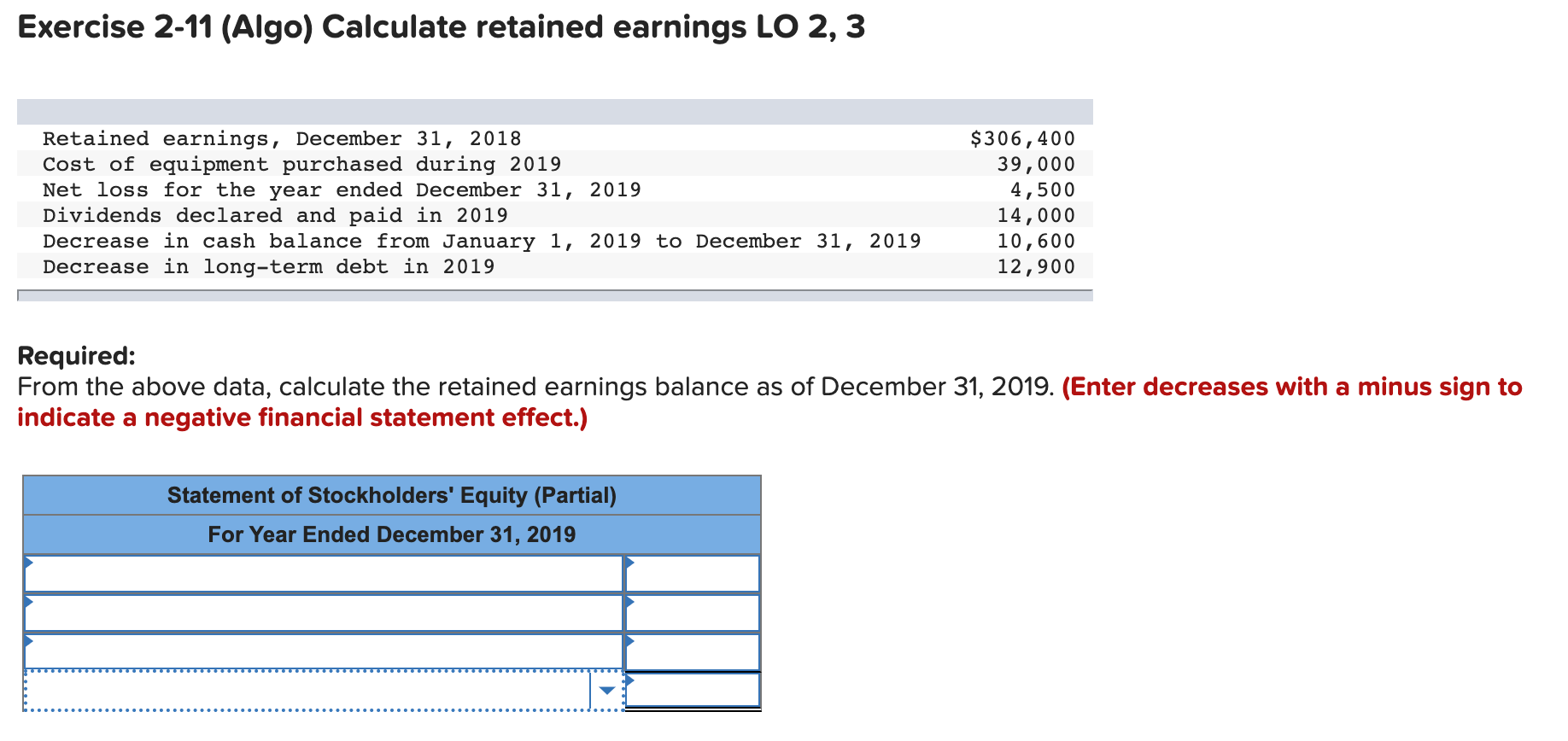 Solved Exercise 2-11 (Algo) Calculate retained earnings LO | Chegg.com