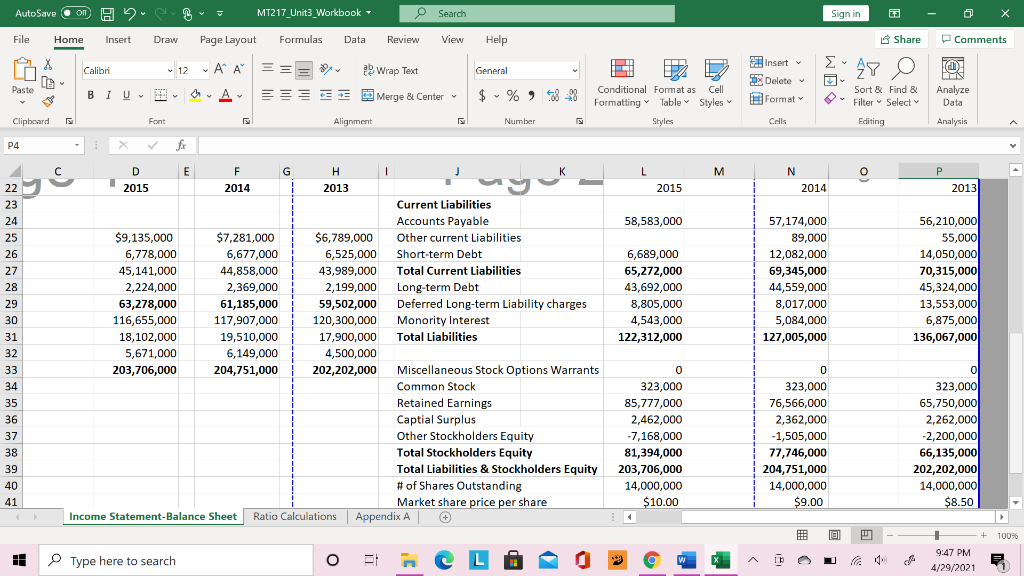 Solved You will calculate ratios for each classification for | Chegg.com