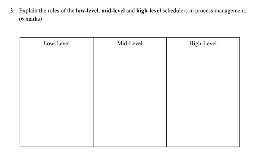 Solved 3. Explain the roles of the low-level, mid-level and | Chegg.com