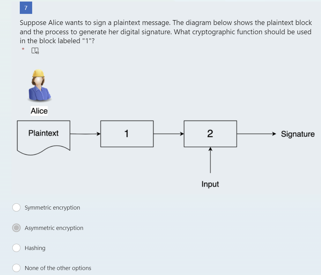 Solved Consider the OSI protocol stack shown on the right. | Chegg.com