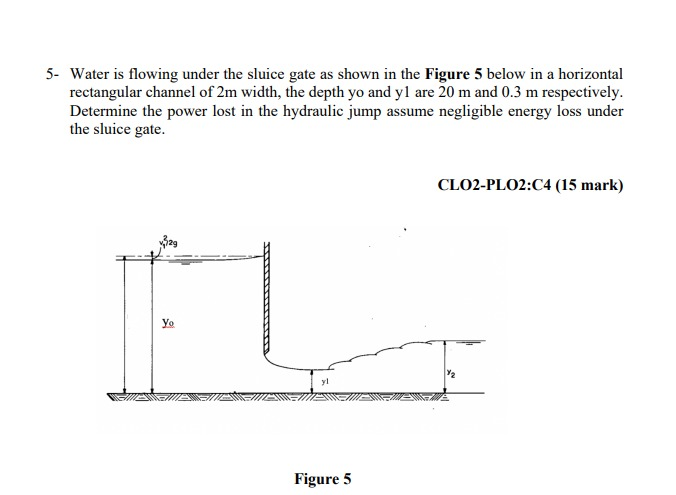 Solved 5- Water is flowing under the sluice gate as shown in | Chegg.com