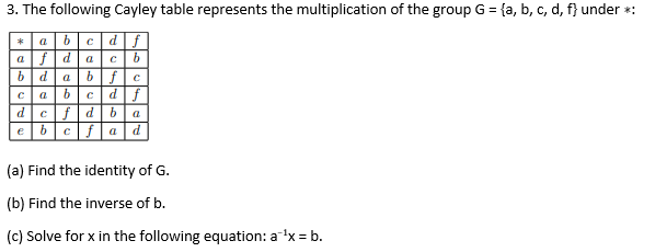 Solved 3. The following Cayley table represents the | Chegg.com
