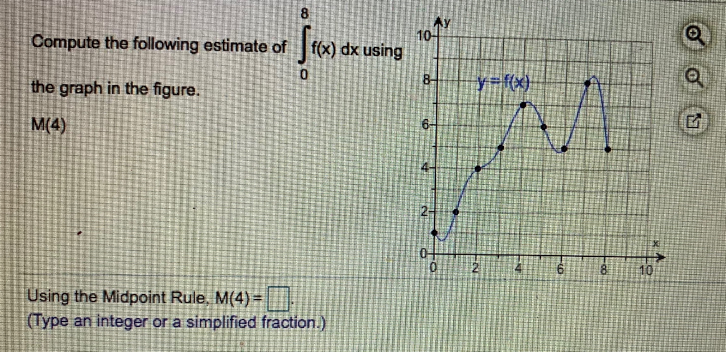 Solved 1 0 FLE Compute the following estimate of f(x) dx | Chegg.com