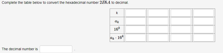 Solved Complete the table below to convert the hexadecimal | Chegg.com