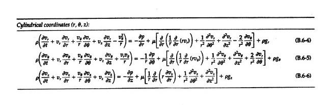 Solved Problem 2 (20 points) A schematic diagram of the | Chegg.com