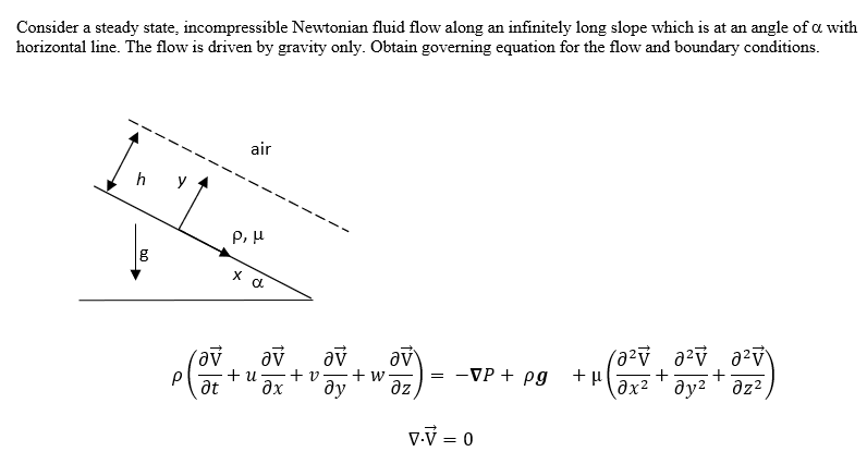 Solved Consider a steady state, incompressible Newtonian | Chegg.com