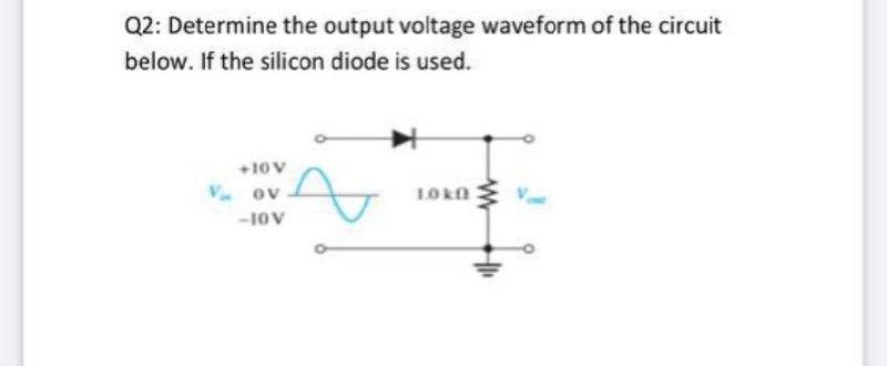 Solved Q2: Determine the output voltage waveform of the | Chegg.com