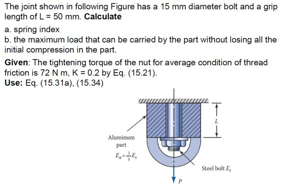 Solved The joint shown in following Figure has a 15 mm | Chegg.com