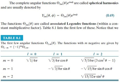Solved The normalization condition for a three- dimensional | Chegg.com
