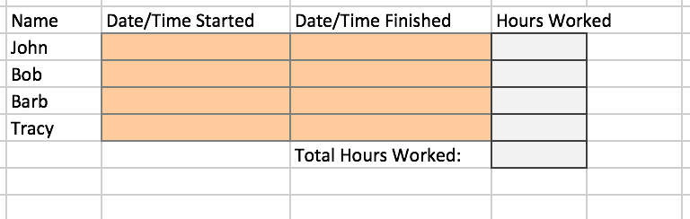 Solved Build a model to calculate hours worked per shift and | Chegg.com