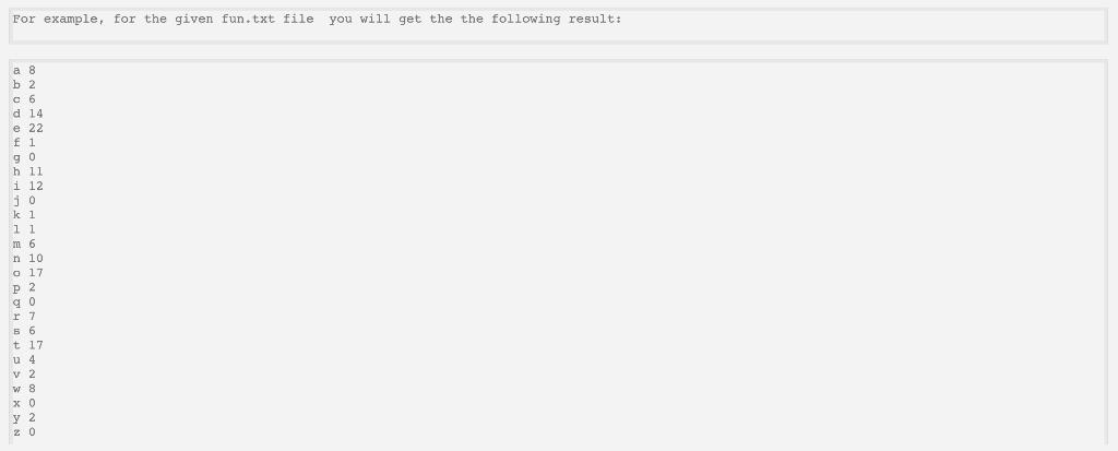 Solved Problem Write A Program That Reads A Text File 9987
