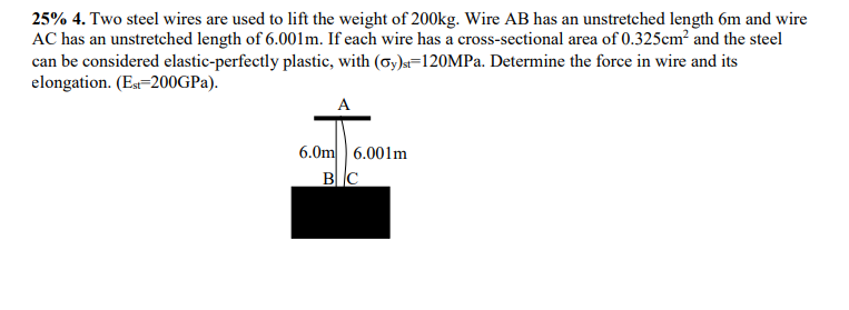 Solved 25% 4. Two steel wires are used to lift the weight of | Chegg.com