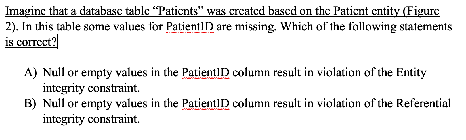 Solved Patient ER-diagram PatientlD Visit Patient IH Has + | Chegg.com