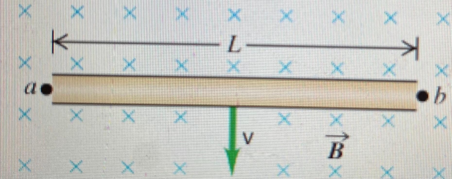 Solved 1) In the figure, a conducting rod of length L = 35.0 | Chegg.com
