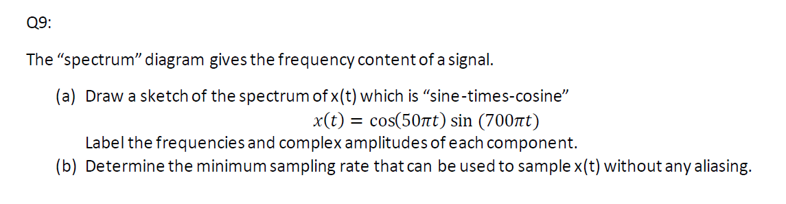 Solved Q9: The “spectrum” diagram gives the frequency | Chegg.com