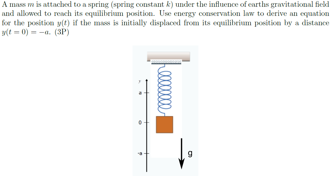 Solved A mass m is attached to a spring (spring constant k) | Chegg.com