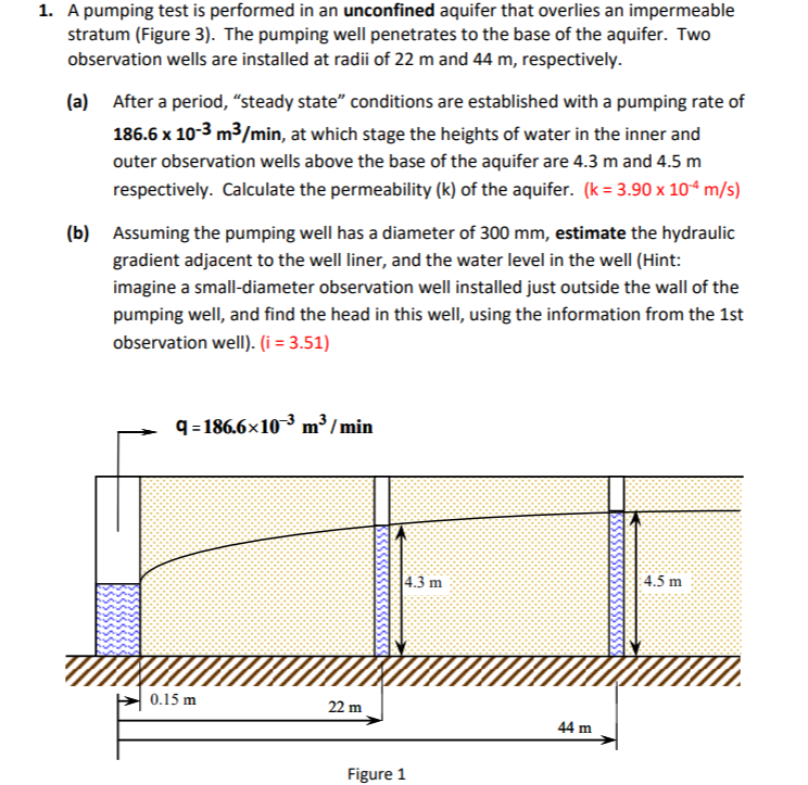 Solved 1. A pumping test is performed in an unconfined | Chegg.com