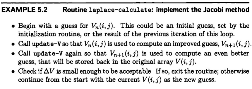 Solved Implement Jacobi Iterative Method And For 9 × 9