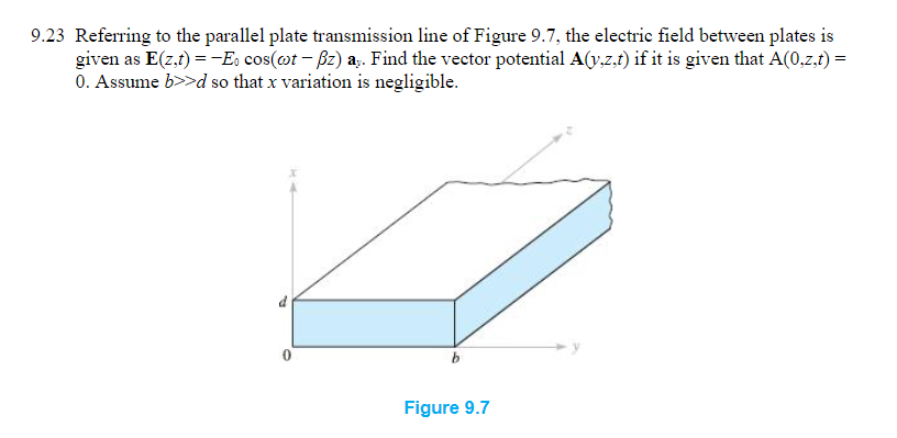 Solved 9.23 ﻿Referring to the parallel plate transmission | Chegg.com
