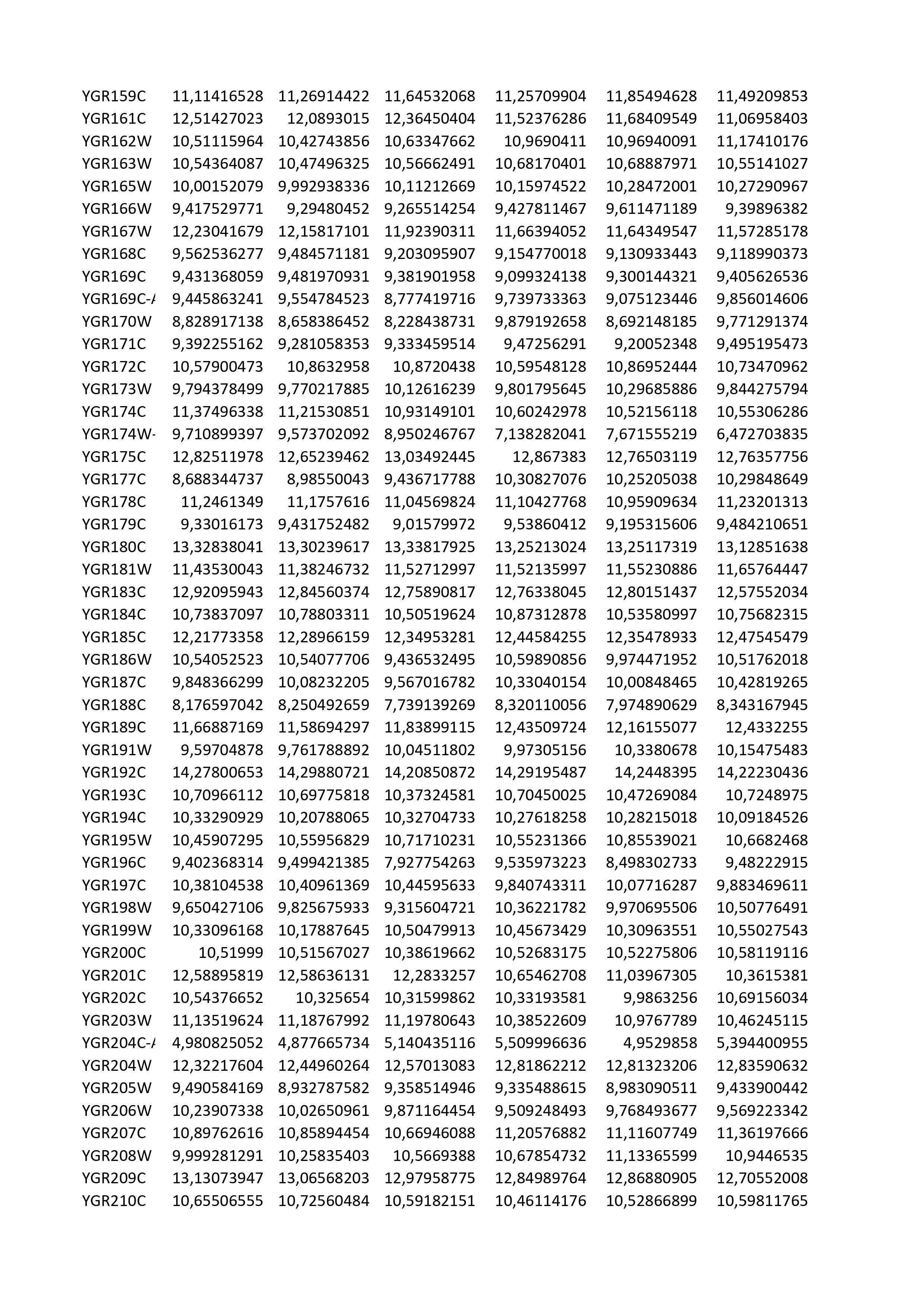 Solved his question involves analysis of a preprocessed | Chegg.com Solved his question involves analysis of a preprocessed | Chegg.com