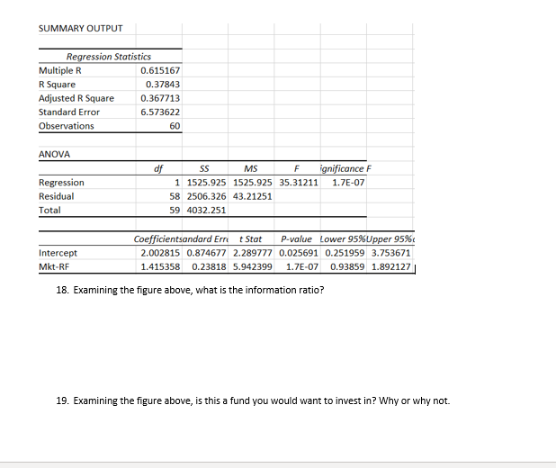 Solved SUMMARY OUTPUT Regression Statistics Multiple R | Chegg.com