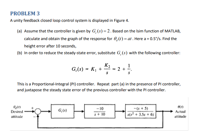A unity feedback closed loop control system is | Chegg.com