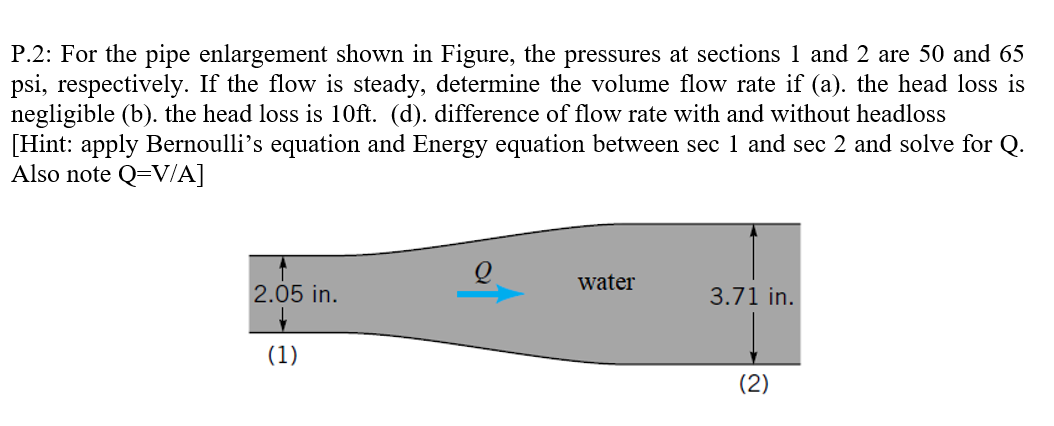 Solved P.2: For the pipe enlargement shown in Figure, the | Chegg.com