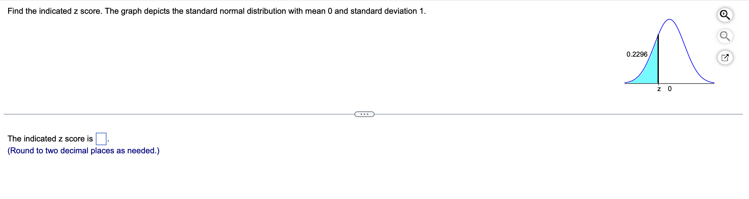 Solved Find the indicated z score. The graph depicts the | Chegg.com