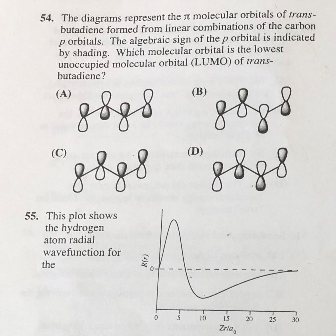 Solved 54 The Diagrams Represent The Molecular Orbitals Of
