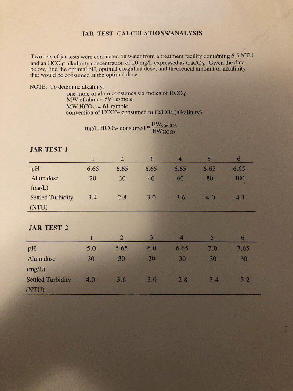 JAR TEST CALCULATIONS/ANALYSIS Two sets of jar tests | Chegg.com