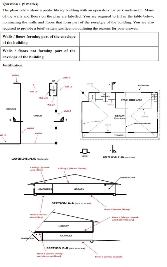 Question 1 (5 marks) The plans below show a public | Chegg.com