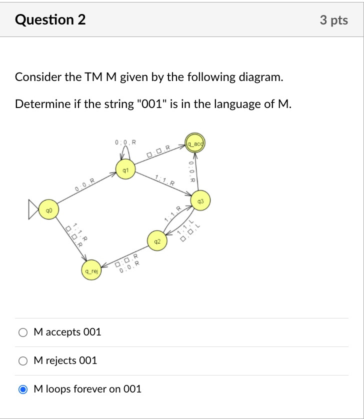 Solved Question 2 3 pts Consider the TM M given by the | Chegg.com