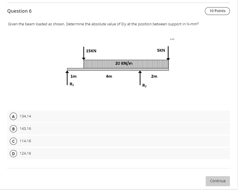 Solved Given the beam loaded as shown. Determine the | Chegg.com