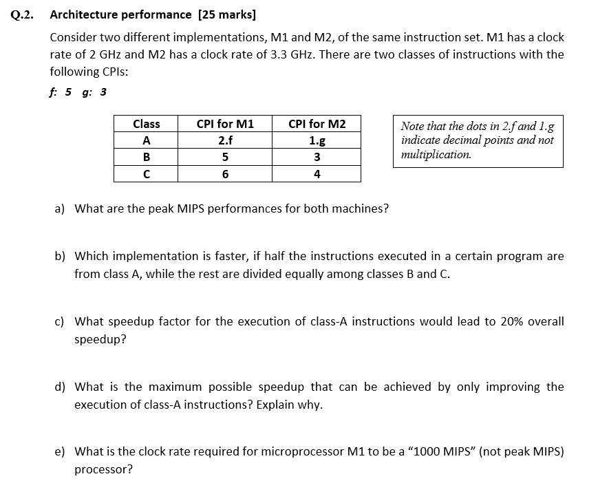 Solved Q.2. ﻿Architecture performance [ 25 ﻿marks]Consider | Chegg.com