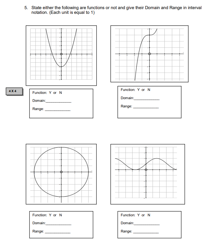 Solved 4 X 4 5. State either the following are functions or | Chegg.com