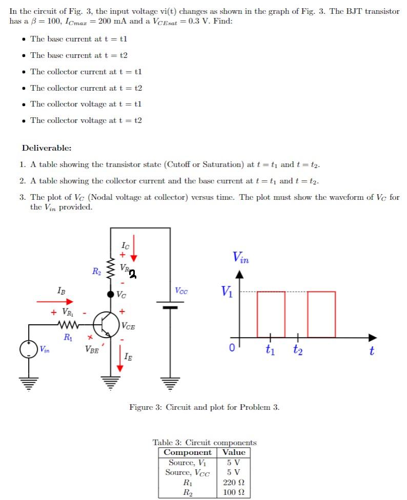 Solved In the circuit of Fig. 3, the input voltage vi( t) | Chegg.com