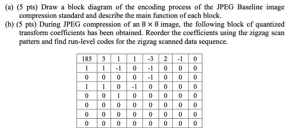 Solved (a) (5 pts) Draw a block diagram of the encoding | Chegg.com