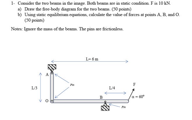 Solved 1- Consider the two beams in the image. Both beams | Chegg.com