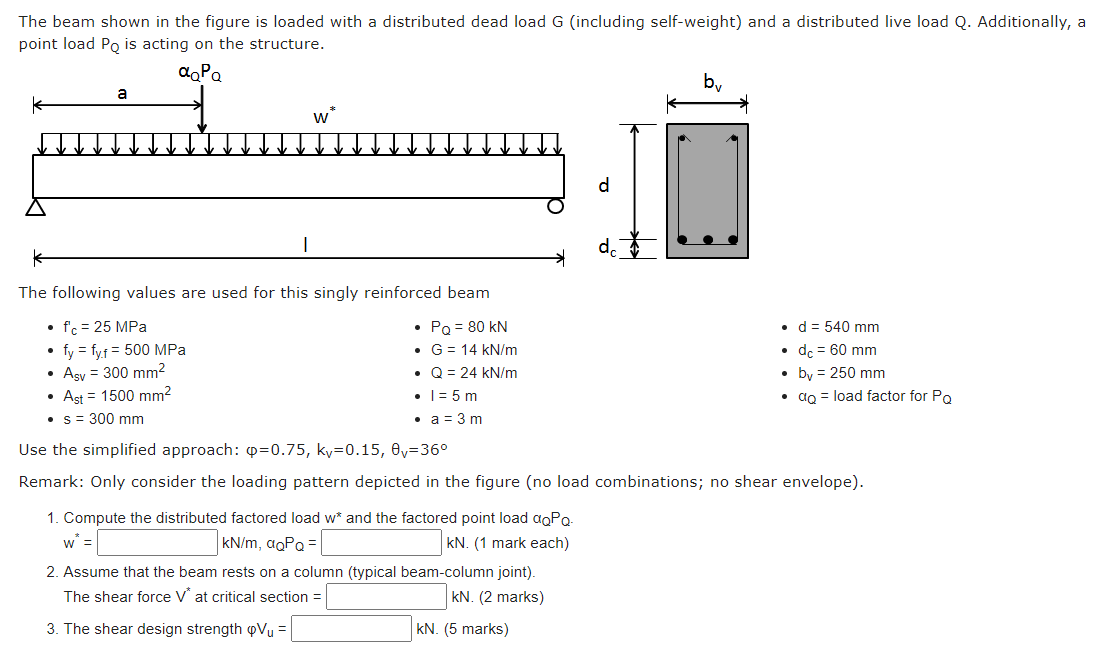 Solved For a beam with a rectangular cross-section and | Chegg.com