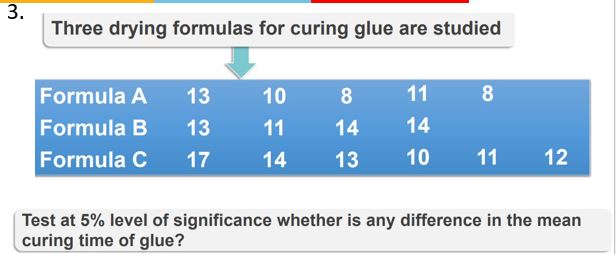 Solved Three drying formulas for curing glue are studiedTest | Chegg.com