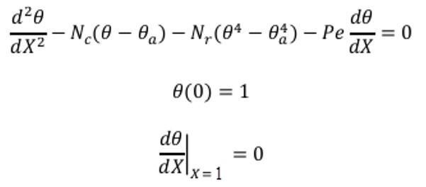 Solved Solve the boundary value problem below with the bvp4c | Chegg.com