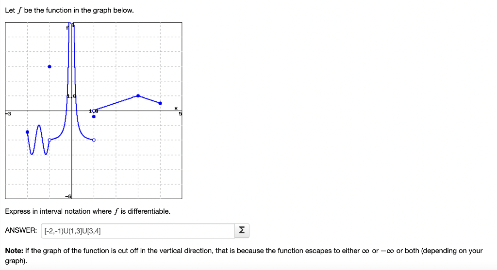 Solved Express In Interval Notation Where F Is 
