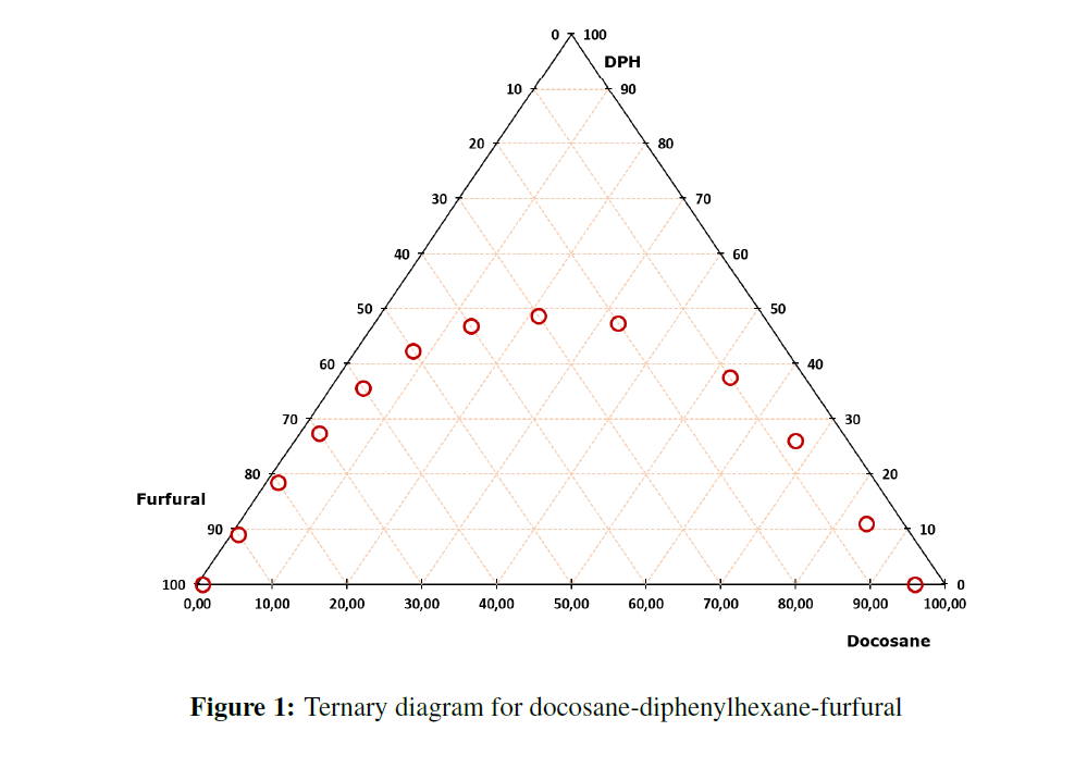 At 45°C, 1000 kg/h of a mixture of 80 w% docosane and | Chegg.com